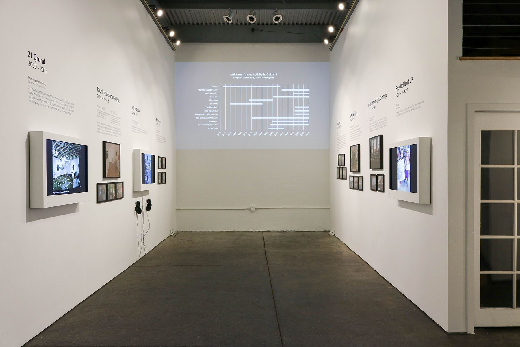 Survey: Artist-run Spaces of Oakland - A Precursor to the Oakland ...